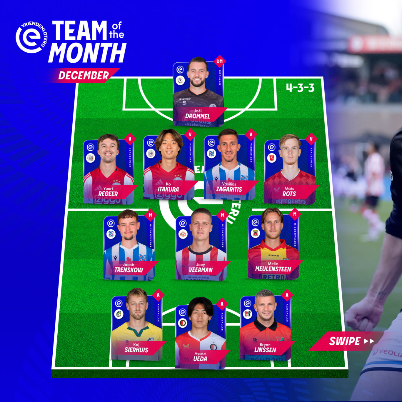 VriendenLoterij Eredivisie | Ajax en sc Heerenveen hofleverancier in…