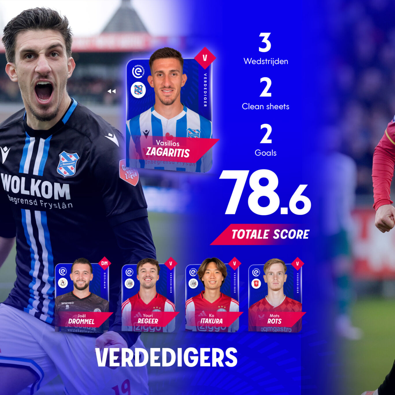 VriendenLoterij Eredivisie | Ajax en sc Heerenveen hofleverancier in…