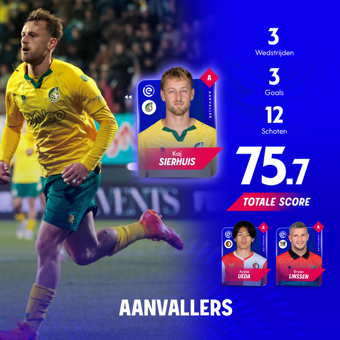 VriendenLoterij Eredivisie | Ajax en sc Heerenveen hofleverancier in…