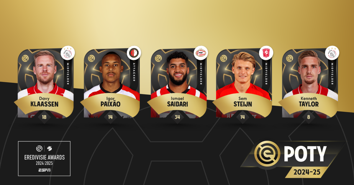 Eredivisie | Who will be Eredivisie Player of the Year? Nominees for…
