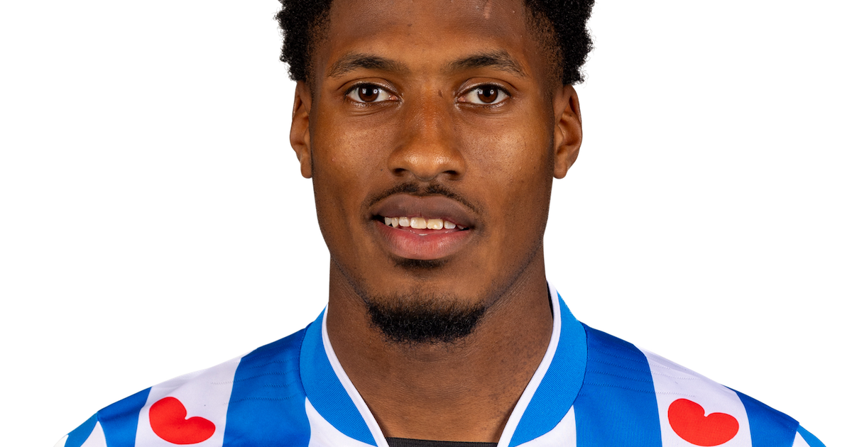 Eredivisie | Isaiah Ahmed